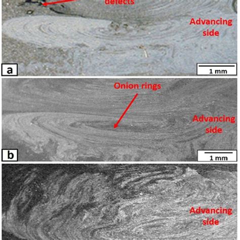 Sem Micrographs Of The Nugget Zone Cross Section Fabricated By Fsp