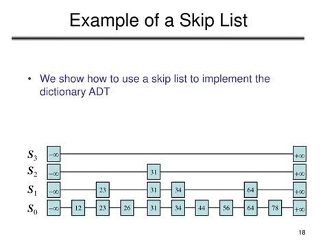 ppt introduction to algorithms cs 445 powerpoint presentation free
