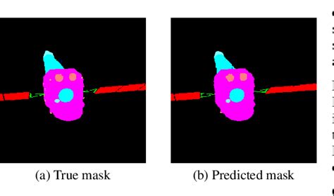 Figure 1 From Semantic Image Segmentation Of Imagery Of Unmanned Spacecraft Using Synthetic Data