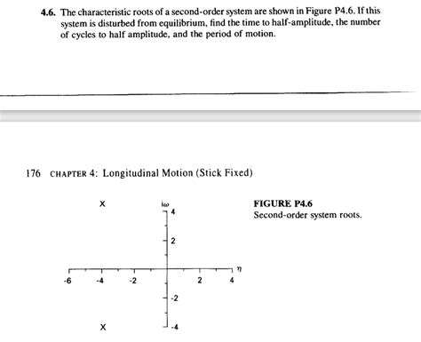 Solved 46 The Characteristic Roots Of A Second Order