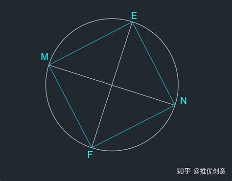 圆形平均分成四份图片 长方形平均分成八份图 长方形分成八等分图片 大山谷图库
