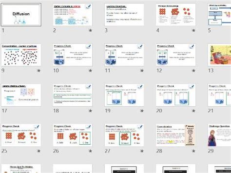 Diffusion Ks3 Teaching Resources