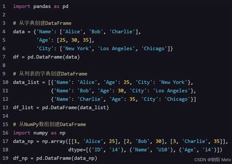 Python Dataframe Csdn博客