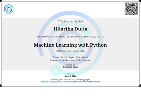 Ibm Ml0101en Certificate Cognitive Class