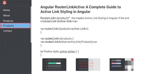 Angular RouterLinkActive A Complete Guide To Active Link