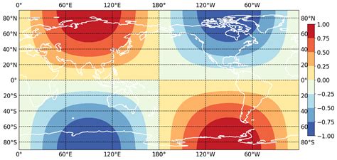 Python Contour Plot On A World Map Centered At The Pacific Stack