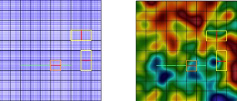 figure 1 from learning macroscopic parameters in nonlinear multiscale