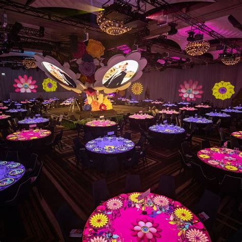 Table Projection Mapping