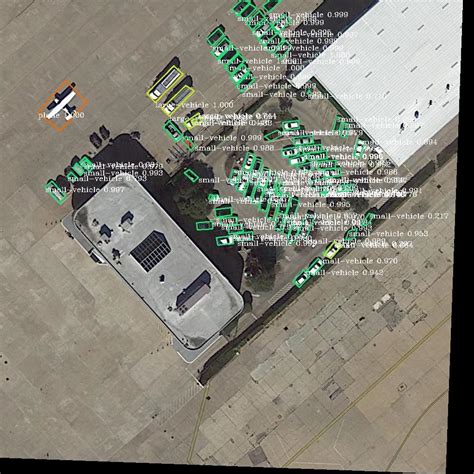 Github Whywhs Detection And Recognition In Remote Sensing Image This Work Uses Panet To