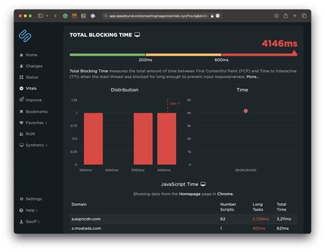 The Fight For The Main Thread Smashing Magazine Digital Marketing In Las Vegas