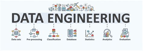 The Backbone Of Data Driven Decision Making