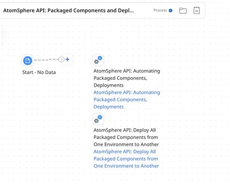 article recipe start working with packaged components boomi community