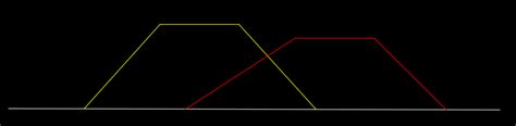Solved Feature Lines Autodesk Community