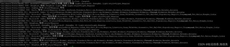 ubuntu 安装 libreoffice ubuntu安装libreoffice csdn博客