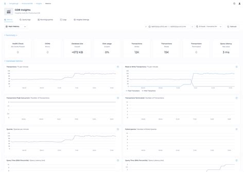 Metrics Redesign