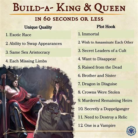 The Dandd Coalition On Instagram Build A King And Queen In 60 Seconds Or Less🤴🏻👸🏻 ⁣ Lets Hear