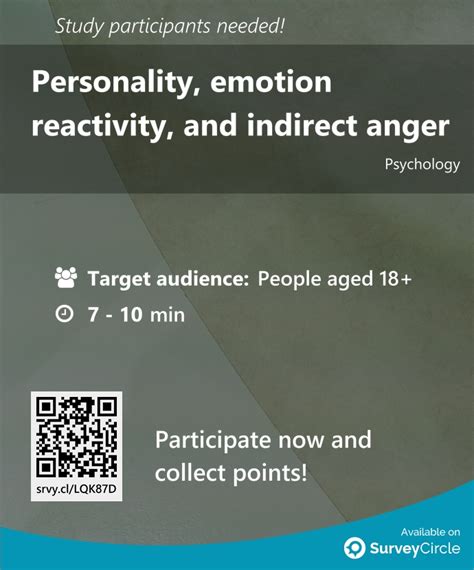 Personality And Emotions R Surveycircle