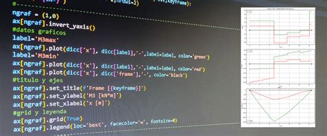 Cápsulas Sap2000 Apy Python 03