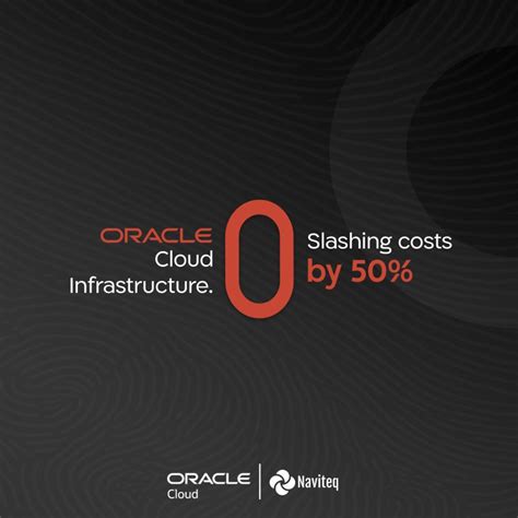 Naviteq Ltd On Linkedin Oracle Cloud Applications And Cloud Platform