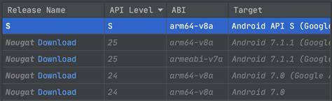 Android Emulator · Issue 395 · Thatguysamdoesitarm · Github