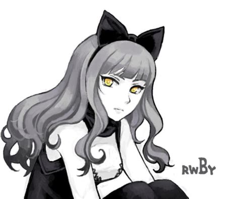 Introspective Blake RWBY Know Your Meme