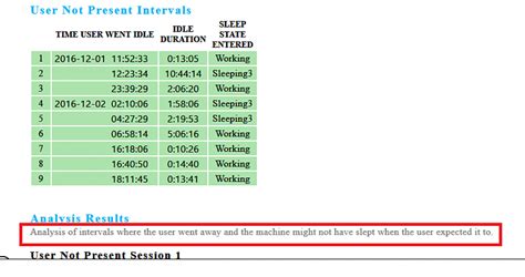 Generate System Sleep Diagnostics Report In Windows 10 Tutorials