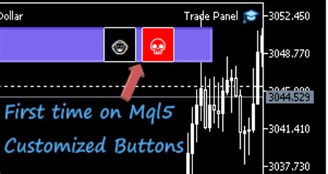 Fxtrade Panel Free Download Trading Utility For Metatrader 5