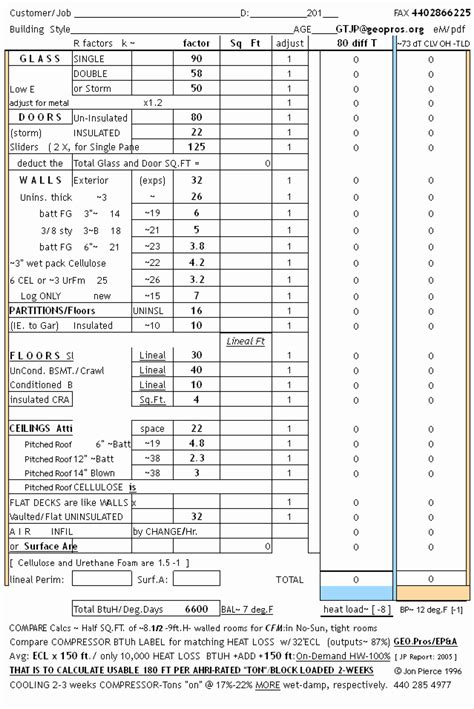 Nec Load Calculation Spreadsheet With Regard To Nec Load Calculation