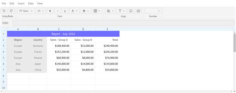 Creating An Online Spreadsheet Application Dzone Web Dev