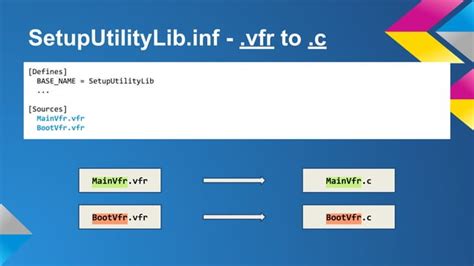 Note Edk2 Hii Compile Ppt