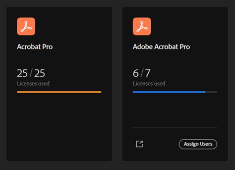Difference Between Licenses Adobe Product Community 13664348