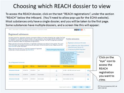 How To Read Clp Classifications In Reach Dossiers Tt Environmental Consultancy Yorkshire