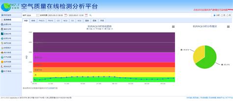 JS解密和混淆破解 小青年て 博客园