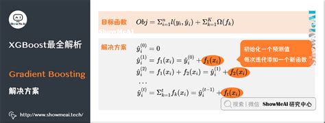 showmeai知识社区