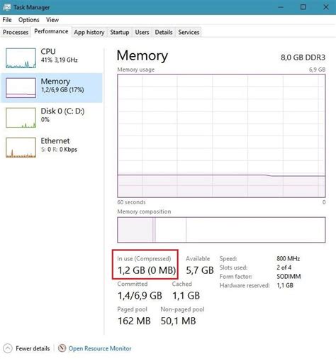 system and compressed memory solved windows 10 forums