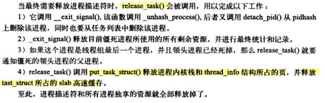 Linux内核学习二 进程管理基于Linux 内核 linux进程家族树 CSDN博客