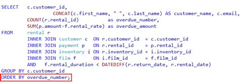 Sql Basic Lets Learn Some Advanced Join Queries