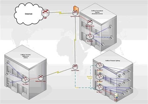 Case Study Ccna Switching Basics And Intermediate Routing Areanetworking It Ict