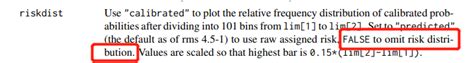 riskdist of val prob couldn t be set to false and remove risk