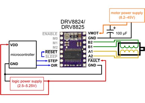 Drv8825 Stepper Motor Driver Carrier High Current V2
