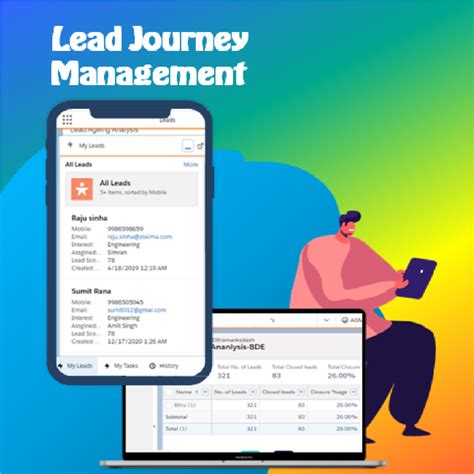 Education Zoxima Salesforce Services