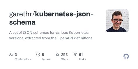 Github Garethr Kubernetes Json Schema A Set Of Json Schemas For Various Kubernetes Versions