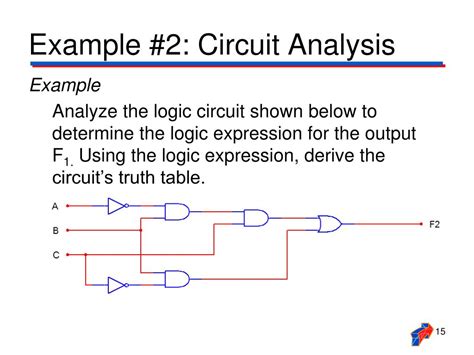Ppt Aoi Logic Analysis Powerpoint Presentation Free Download Id 5445086