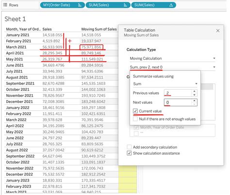 Calculations In Sql And Tableau Part 2 The Data School