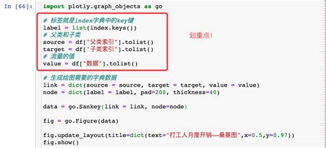 可视化神器plotly玩转桑基图 plotly 桑基图 csdn博客