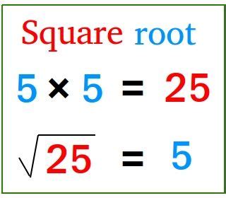 Square Root Calculation Guide