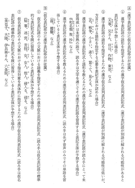 rubi as a text a note on the ruby gloss encoding