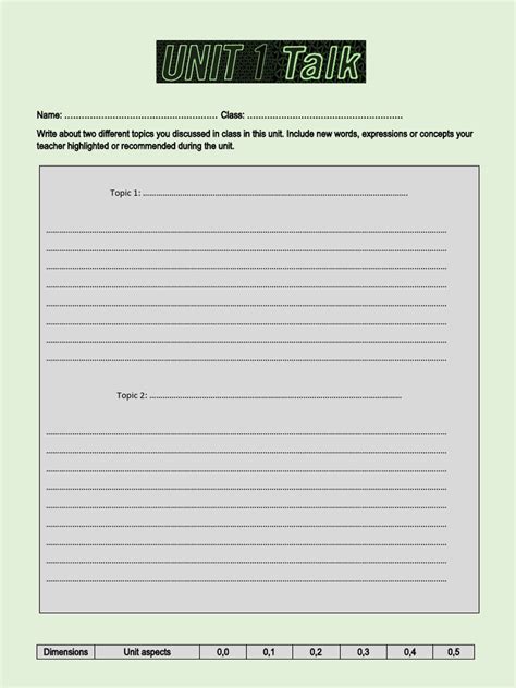 Self Evaluation Sample Pdf Cognitive Science Behavior Modification