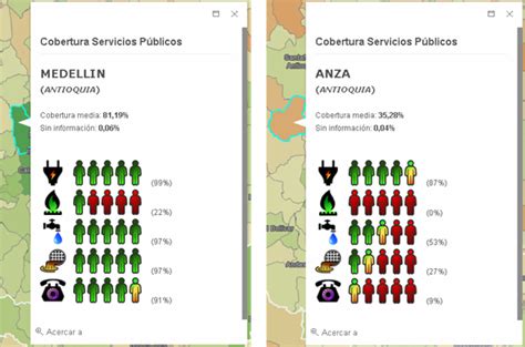 Create Pop Ups In ArcGIS Online With Conditional I Esri Community
