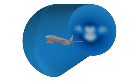 How To Place Inlet And Outlet Boundary Conditions In Cfd Simulations Comsol Blog